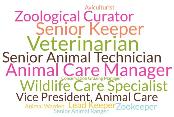 Wildlife Carer | Conservation Careers
