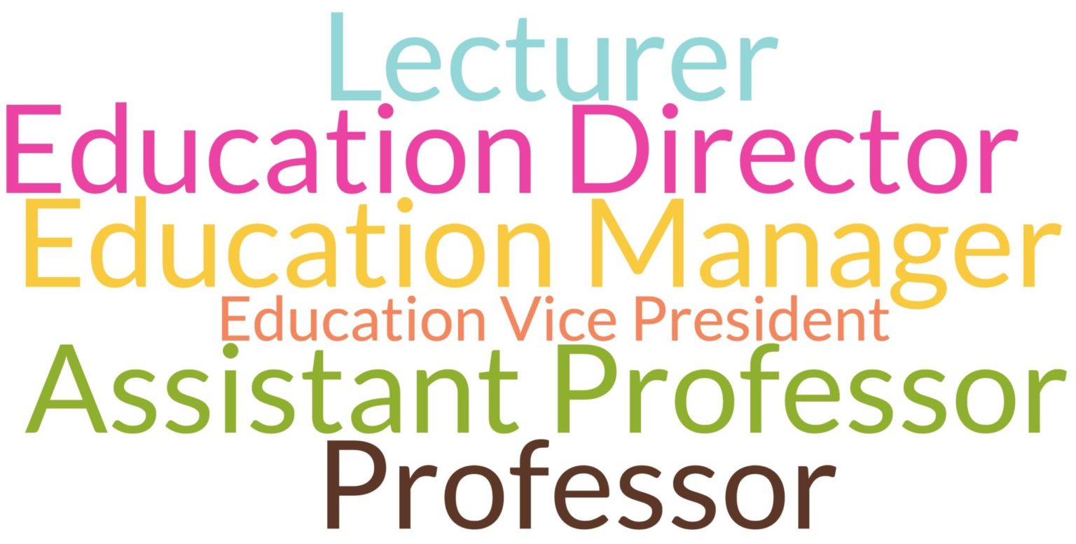 Conservation Educator | Conservation Careers