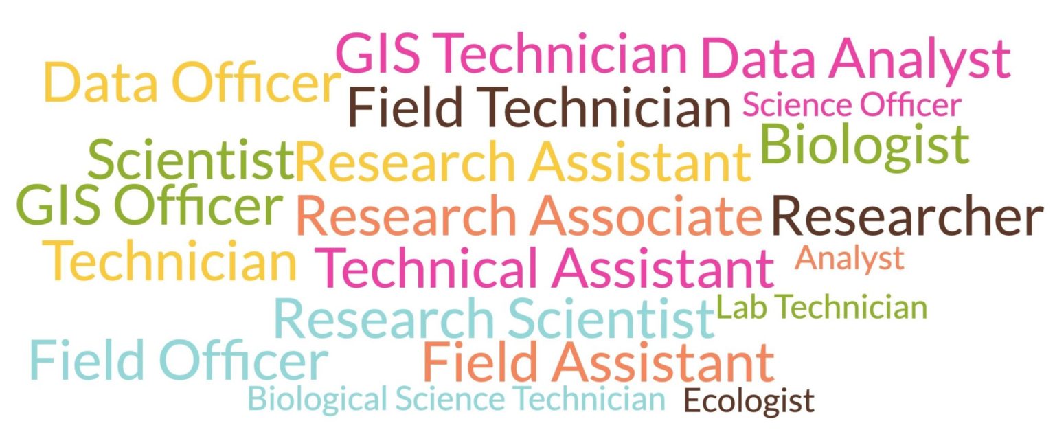 Conservation Scientist | Conservation Careers