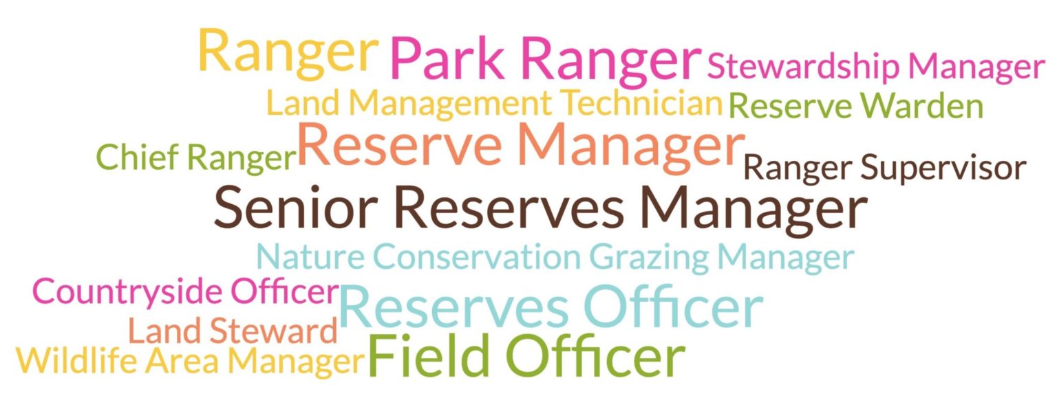 Conservation Land Manager | Conservation Careers
